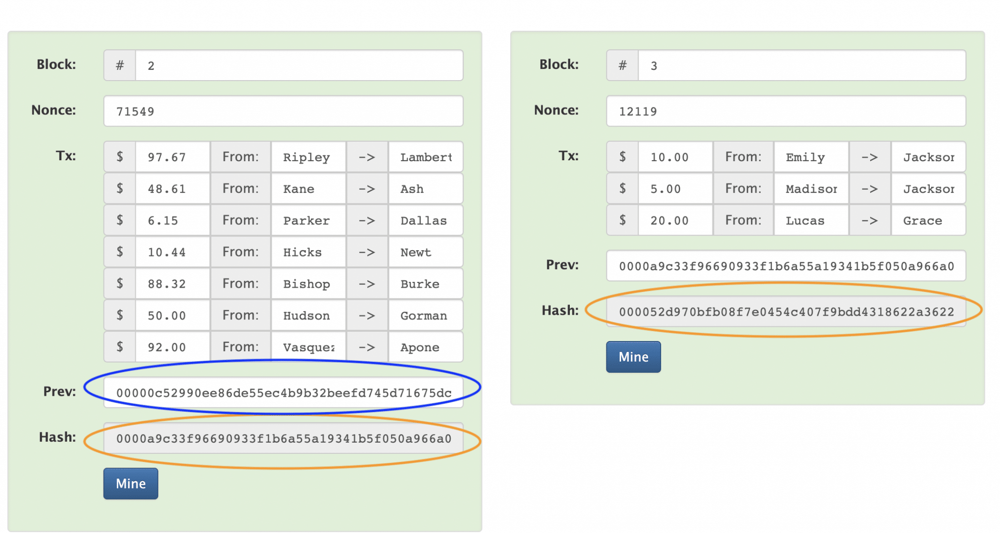 How Blockchain Works? - Pintu Academy