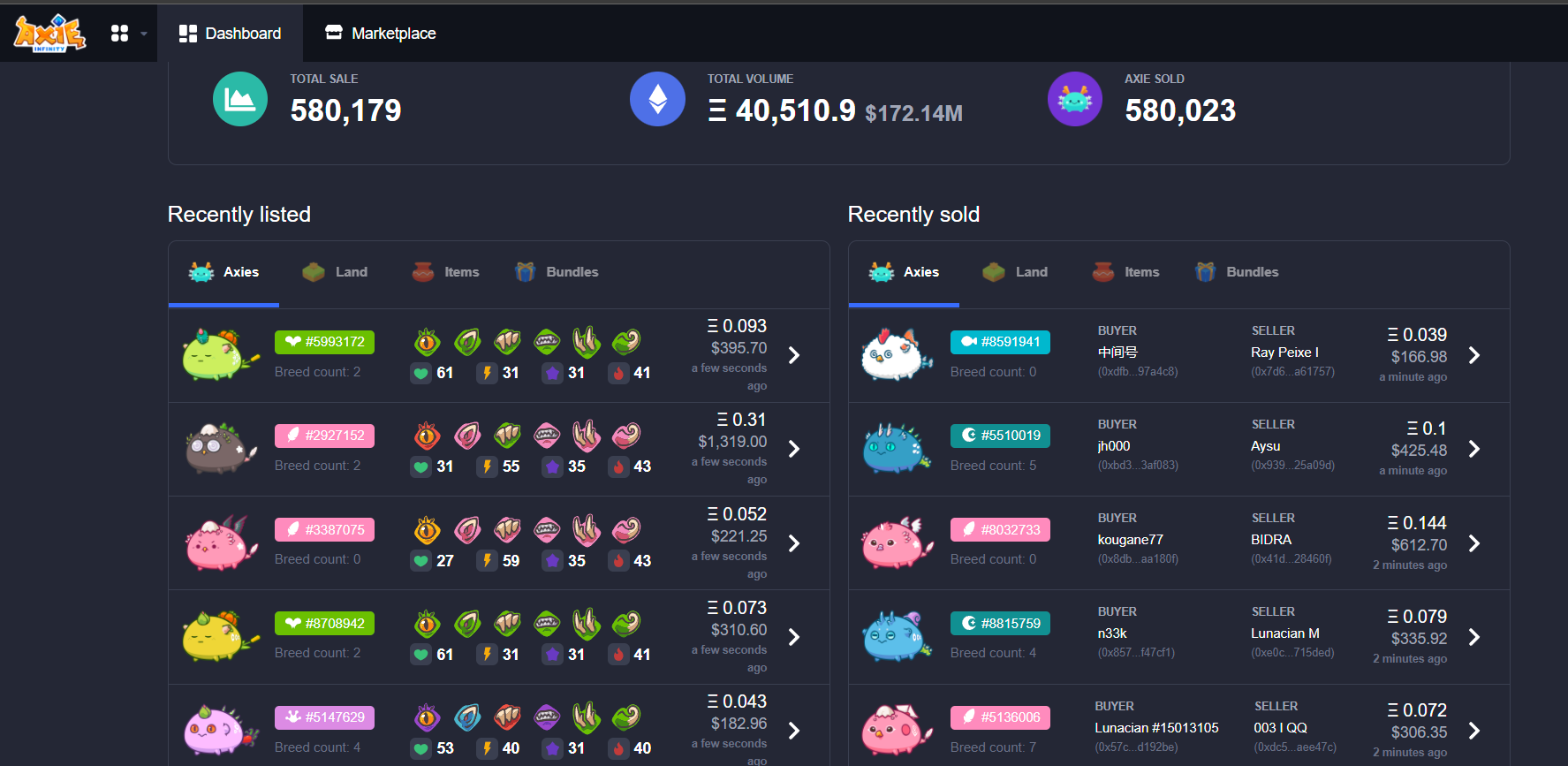 Apa itu Axie Infinity (AXS)? - Pintu Academy