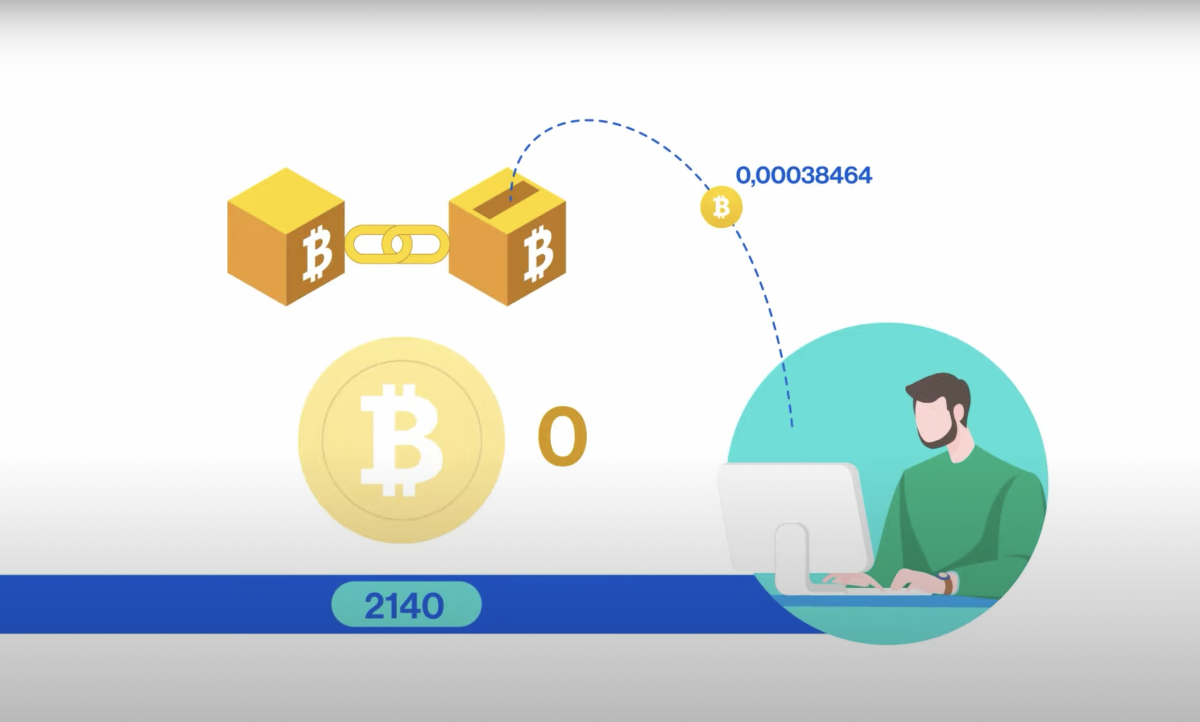 What is Bitcoin Mining, and Is It Still Profitable? - Pintu Academy