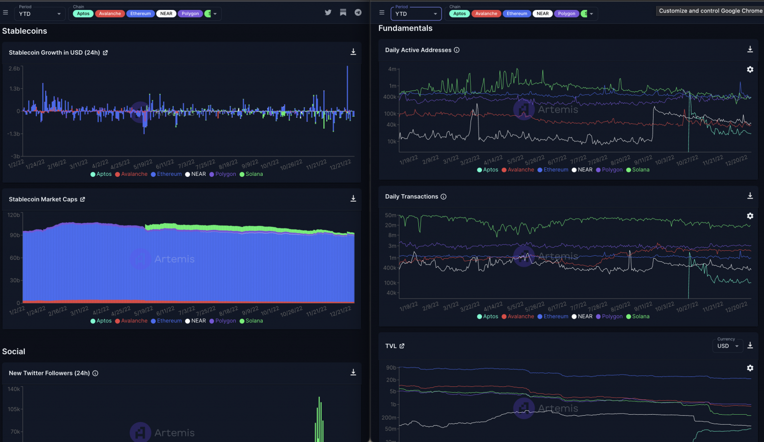 Rekomendasi 6 Web Analisis Crypto - Pintu Academy