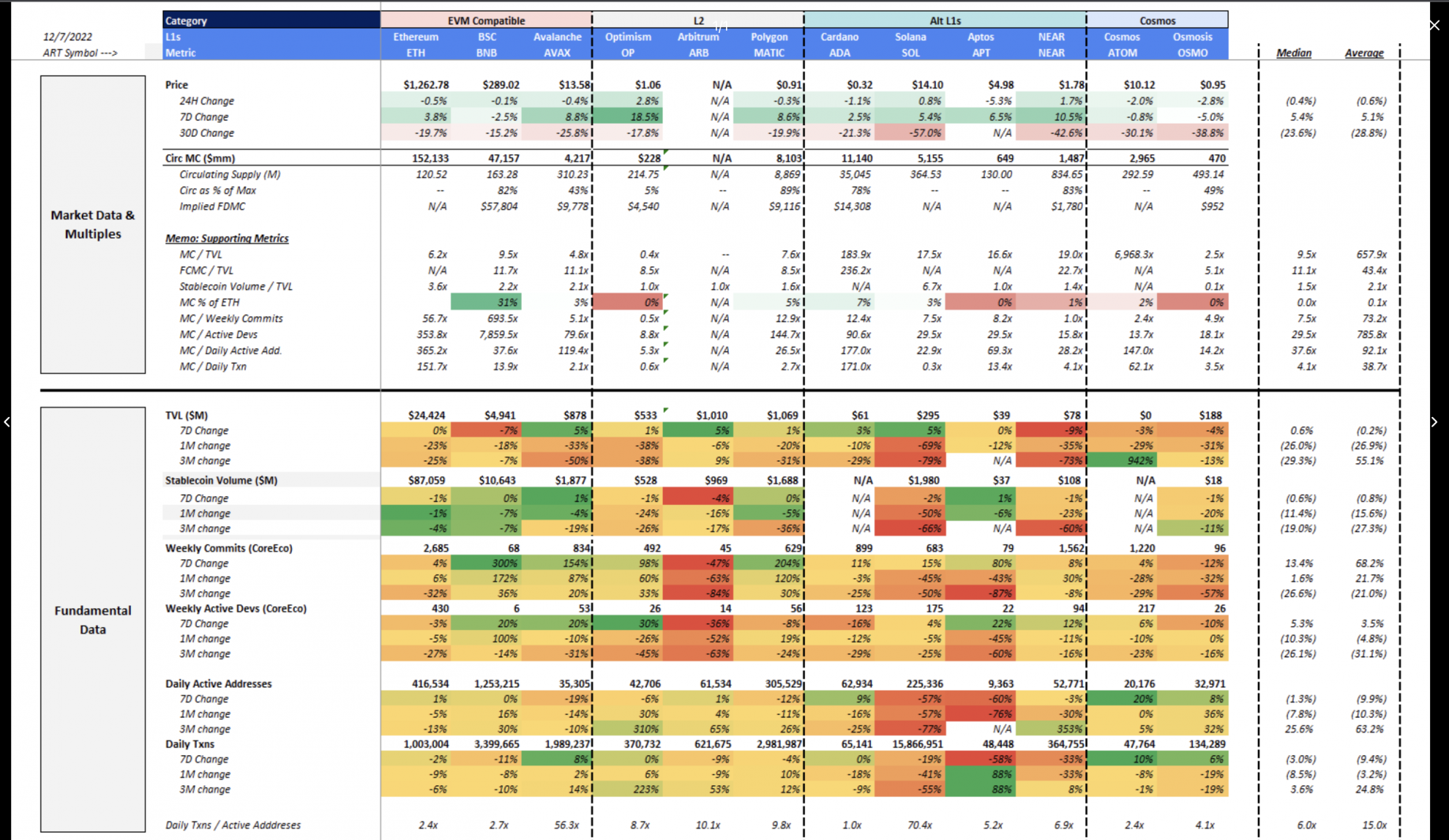 Rekomendasi 6 Web Analisis Crypto - Pintu Academy
