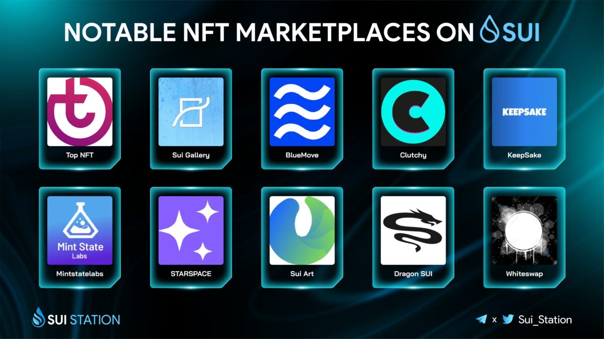 SUI Tokenomics and Ecosystem - Pintu Academy