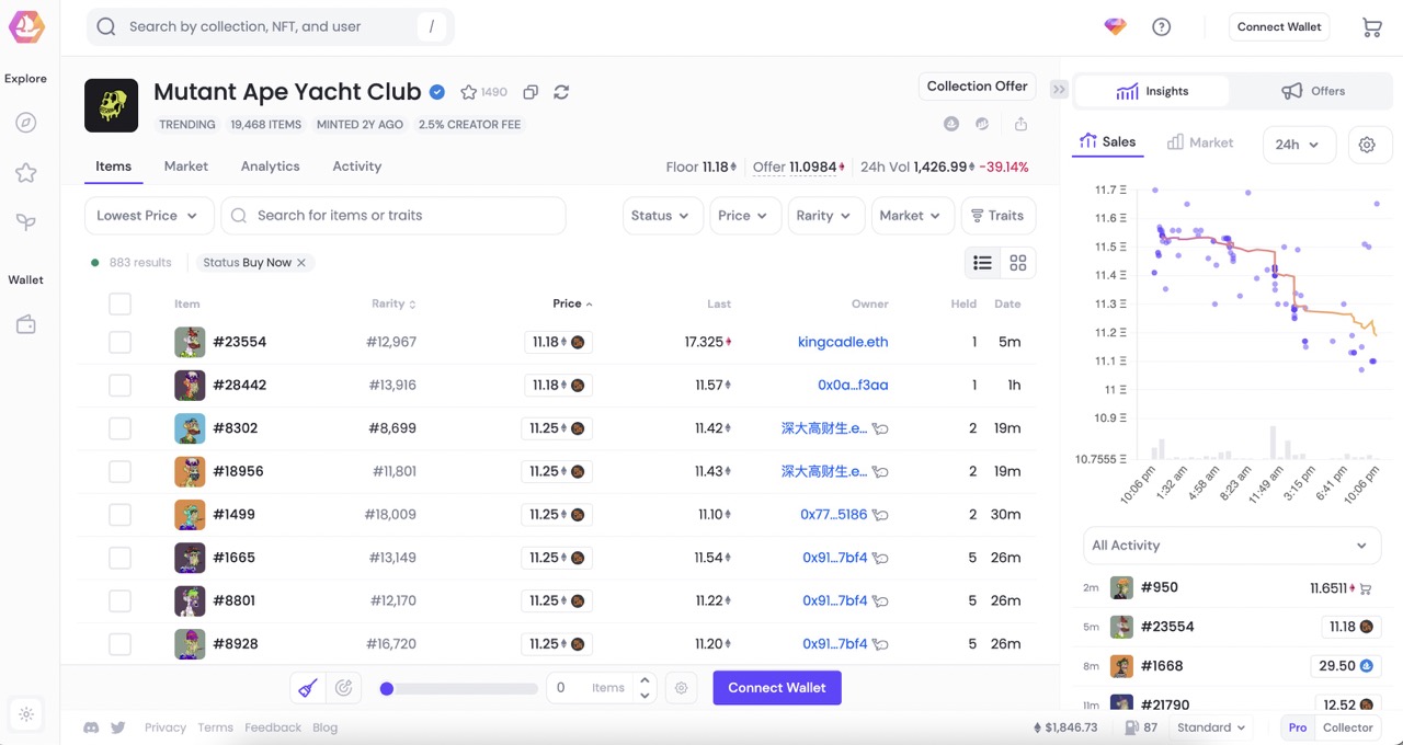 Apa itu Opensea Pro? Marketplace NFT Profesional - Pintu Academy