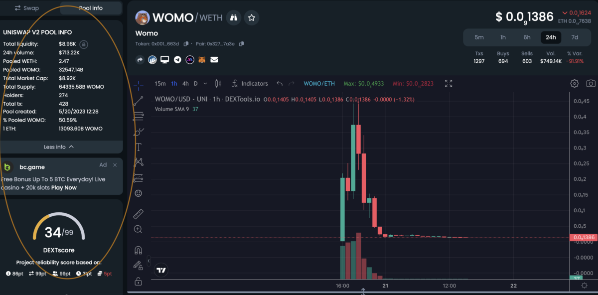 Meme Coin Season: How to Avoid Scam and Rug Pull in Meme Coin - Pintu ...