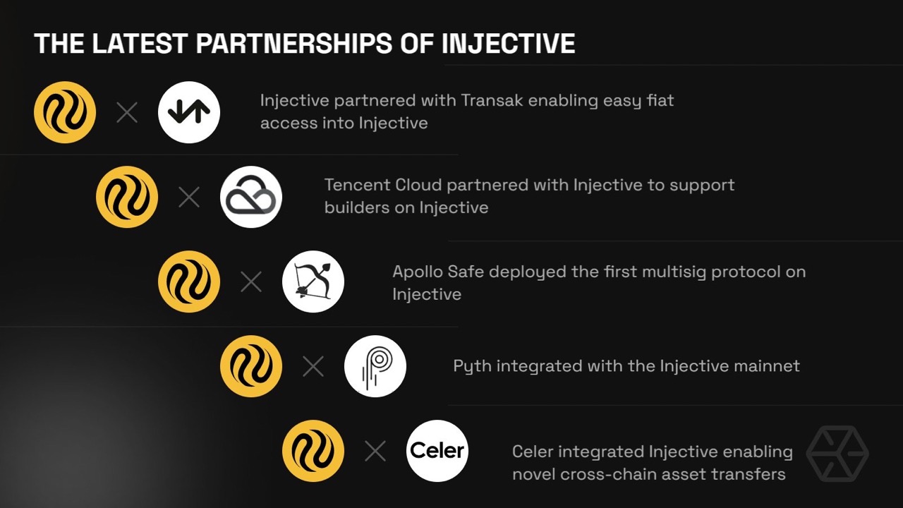 Injective Protocol: Tokenomik INJ dan Potensinya - Pintu Academy