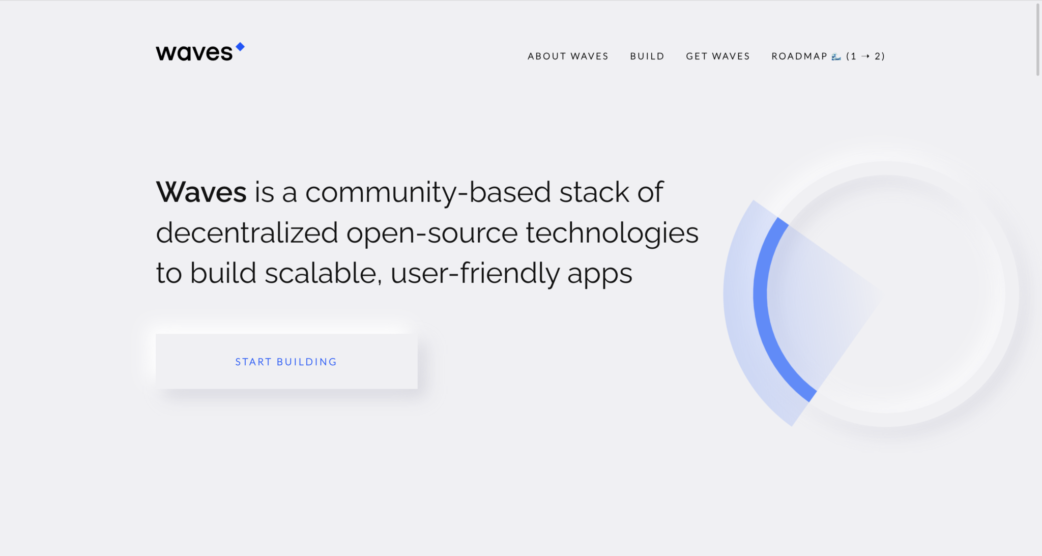 Apa Itu Waves Crypto? - Pintu Academy