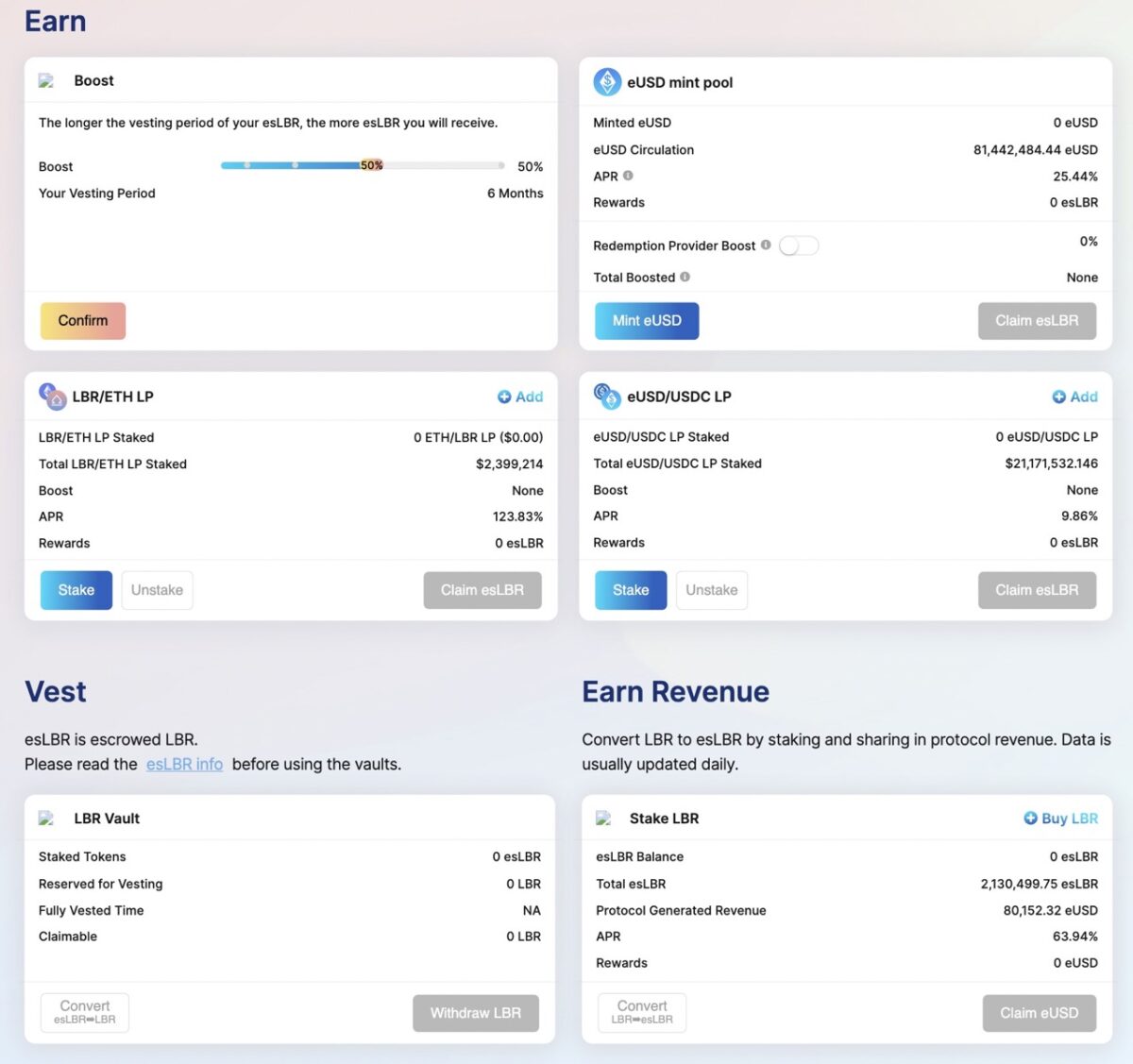 What is LSDFI? - Pintu Academy