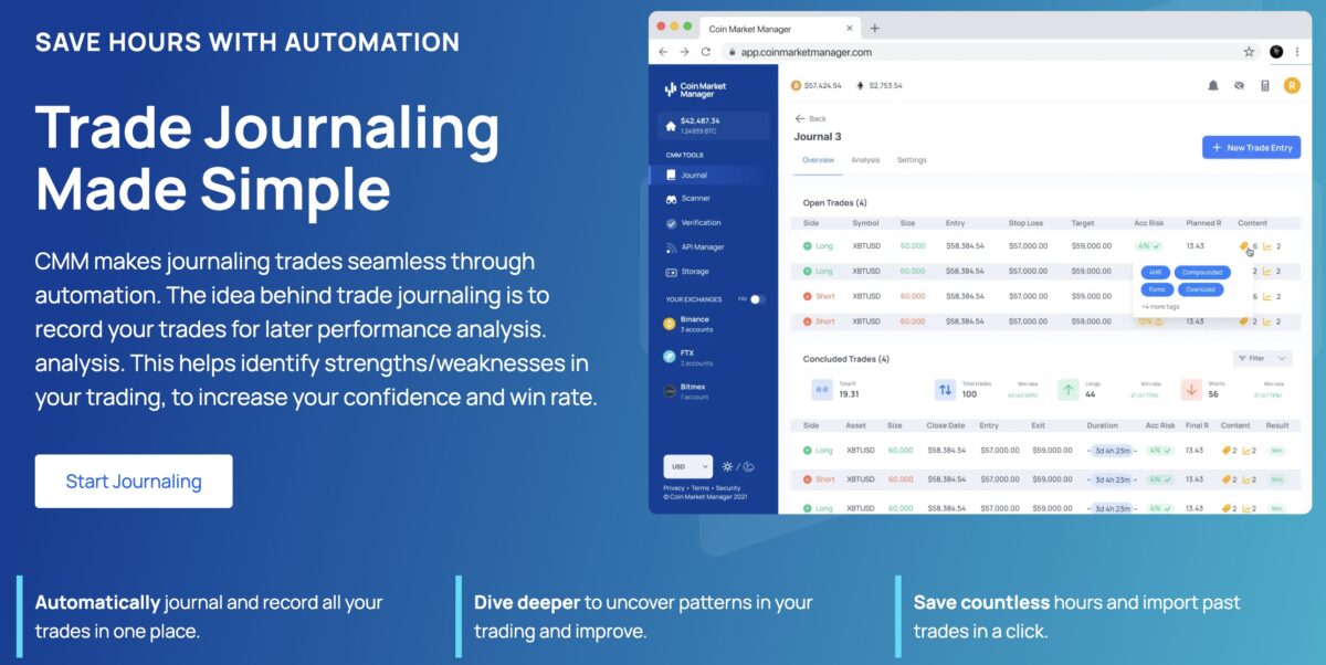 What is Crypto Trading Journal? - Pintu Academy