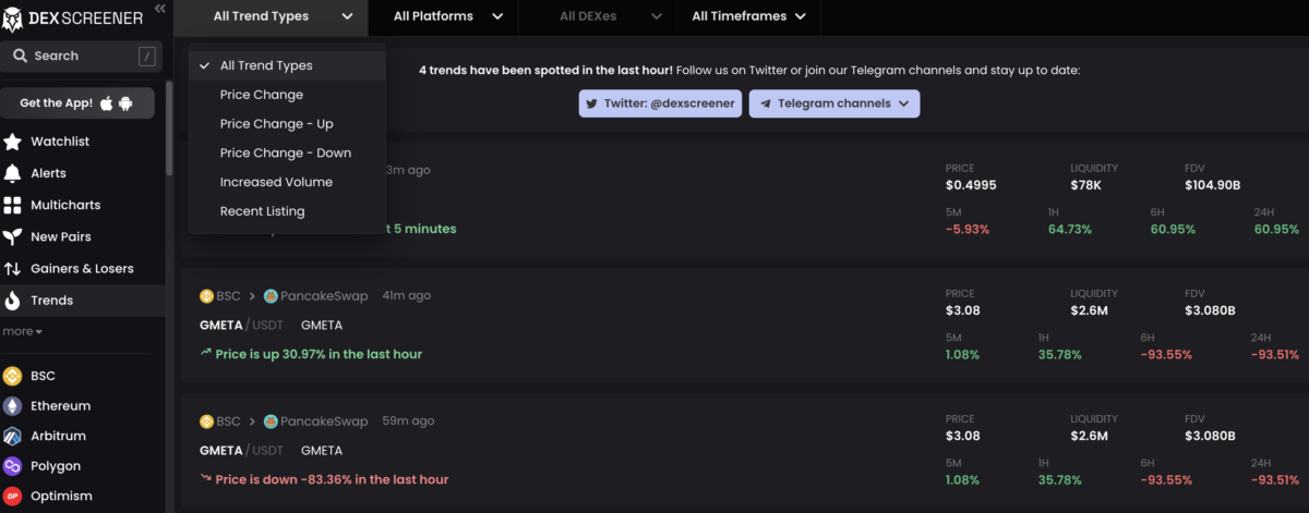 What is Arypto Screener? - Pintu Academy