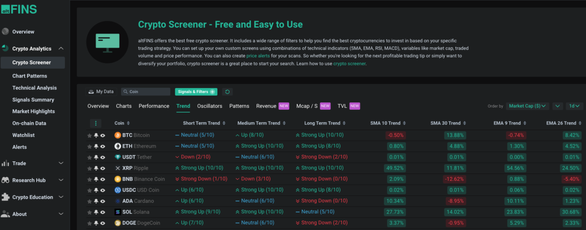 Apa itu Screener Crypto? - Pintu Academy