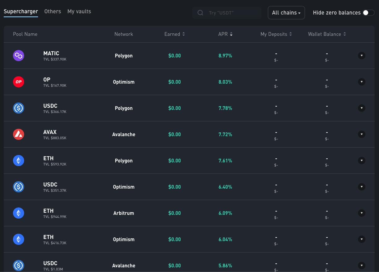 Apa itu WOO Network (WOO)? - Pintu Academy