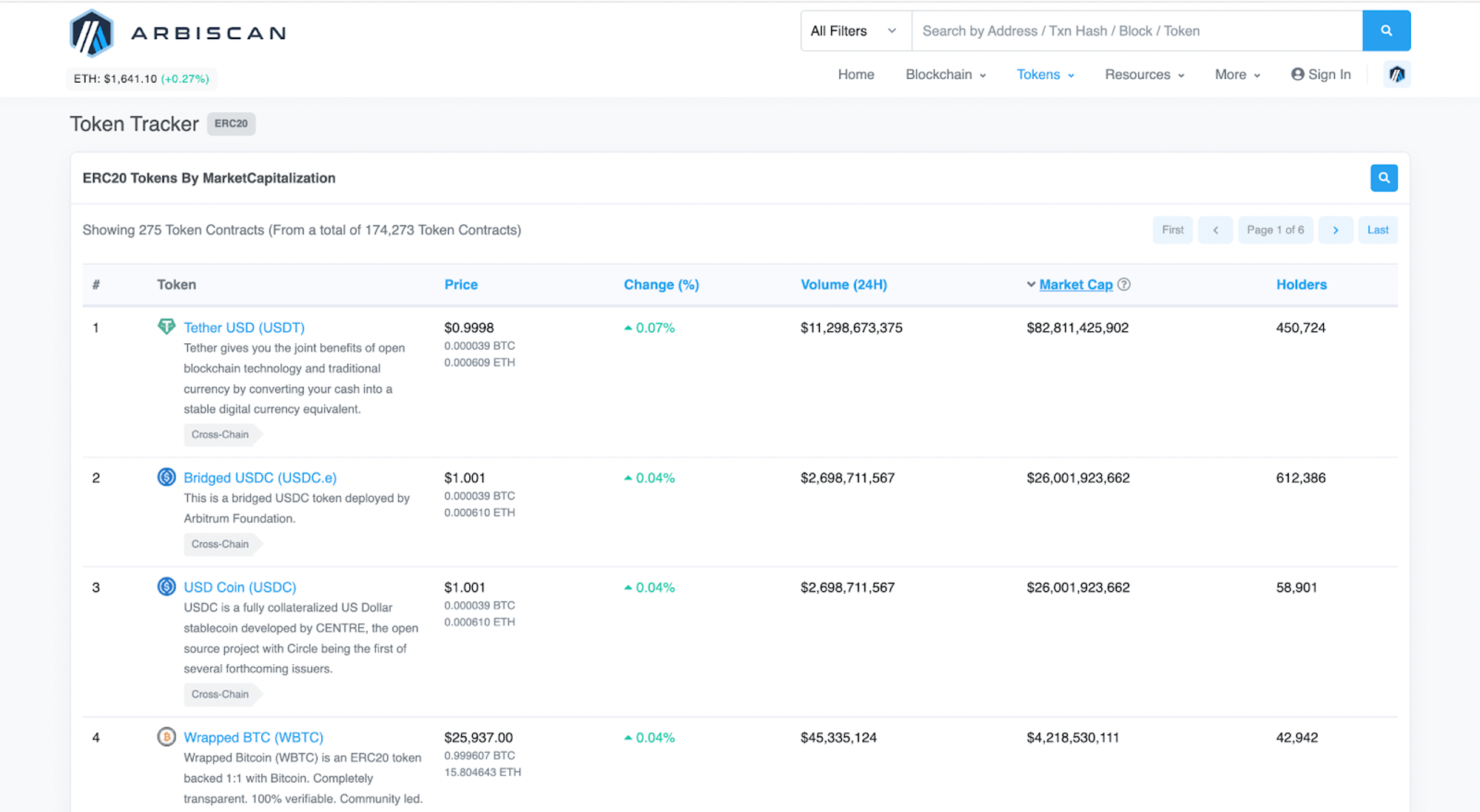 What is Arbiscan and How to Use It? - Pintu Academy