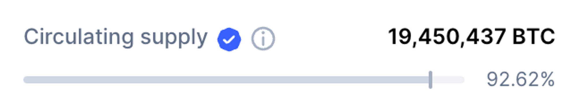 Understanding Total Supply, Market Capitalization, and Fully Diluted Valuations in the Crypto ...