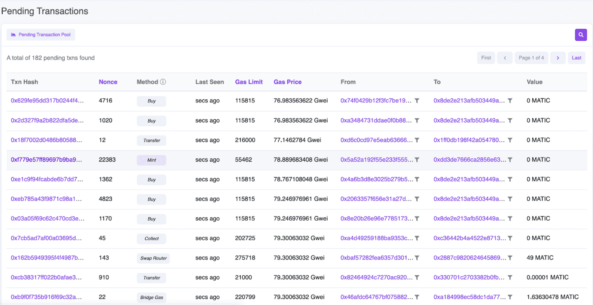 Apa Itu PolygonScan dan Bagaimana Cara Menggunakannya? - Pintu Academy