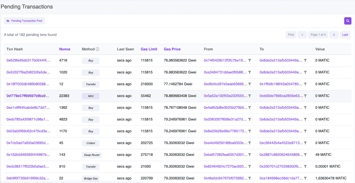 What is PolygonScan and How to Use It? - Pintu Academy