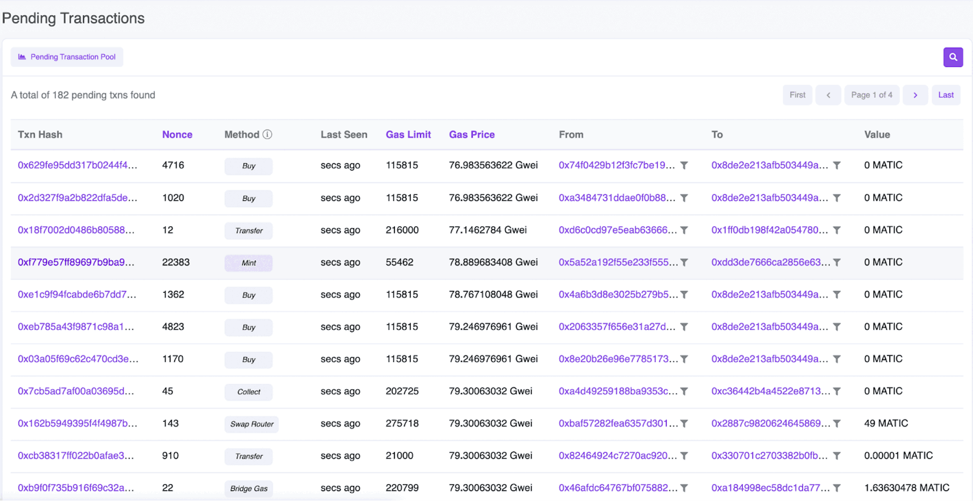 What is PolygonScan and How to Use It? - Pintu Academy