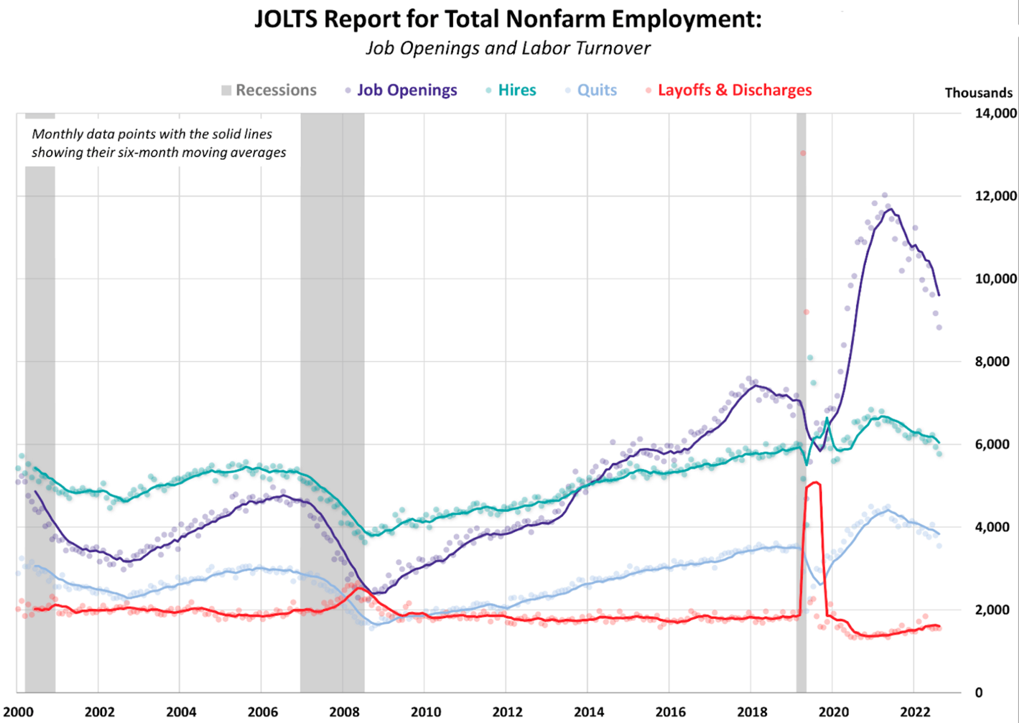 Market Analysis Sep 4th 2023: BTC Drops Below 200 & 250-Day Moving ...