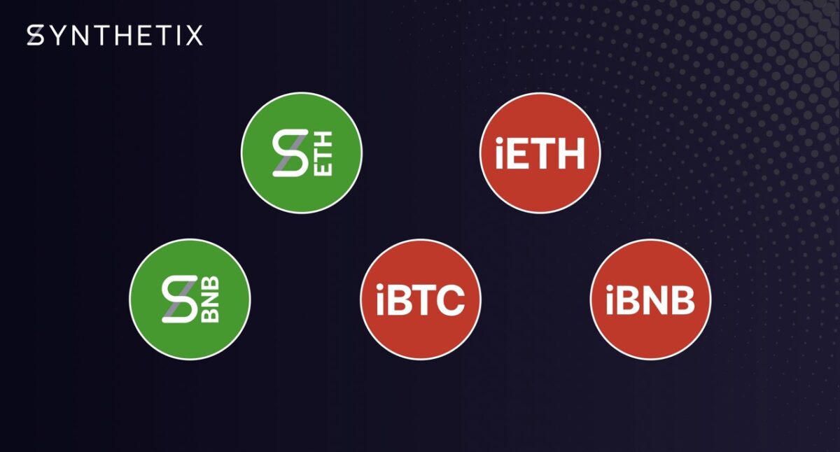 Synthetix: A Decentralized Synthetic Asset Platform - Pintu Academy