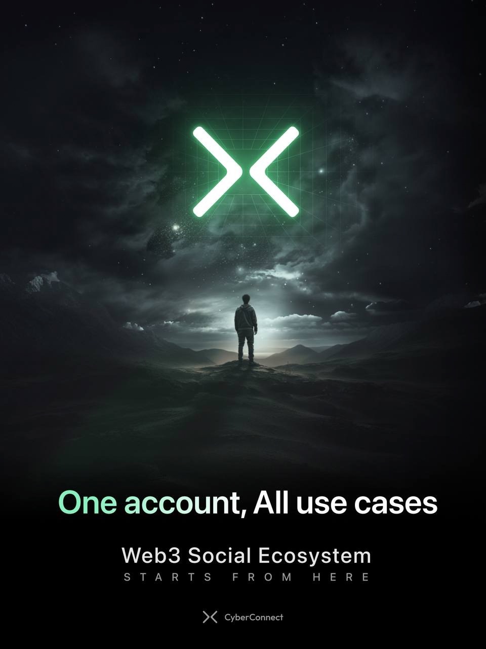 What is CyberConnect (CYBER)? - Pintu Academy