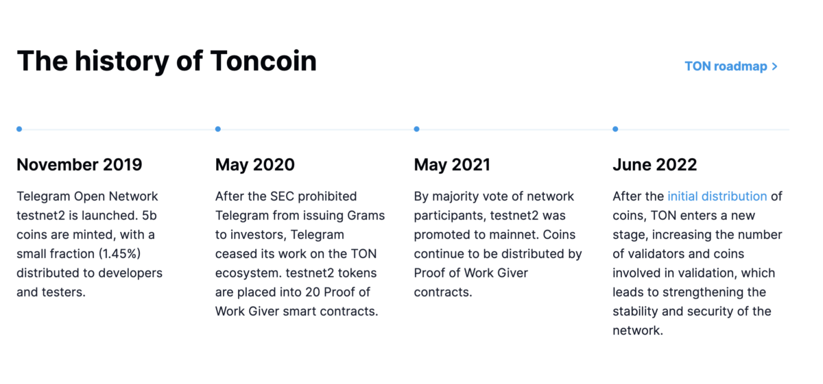 What Is Toncoin (TON)? - Pintu Academy