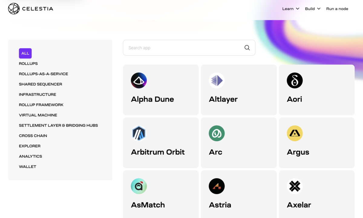 Deep Dive: 3 Key Modular Blockchain Trends For 2024 - Pintu Academy