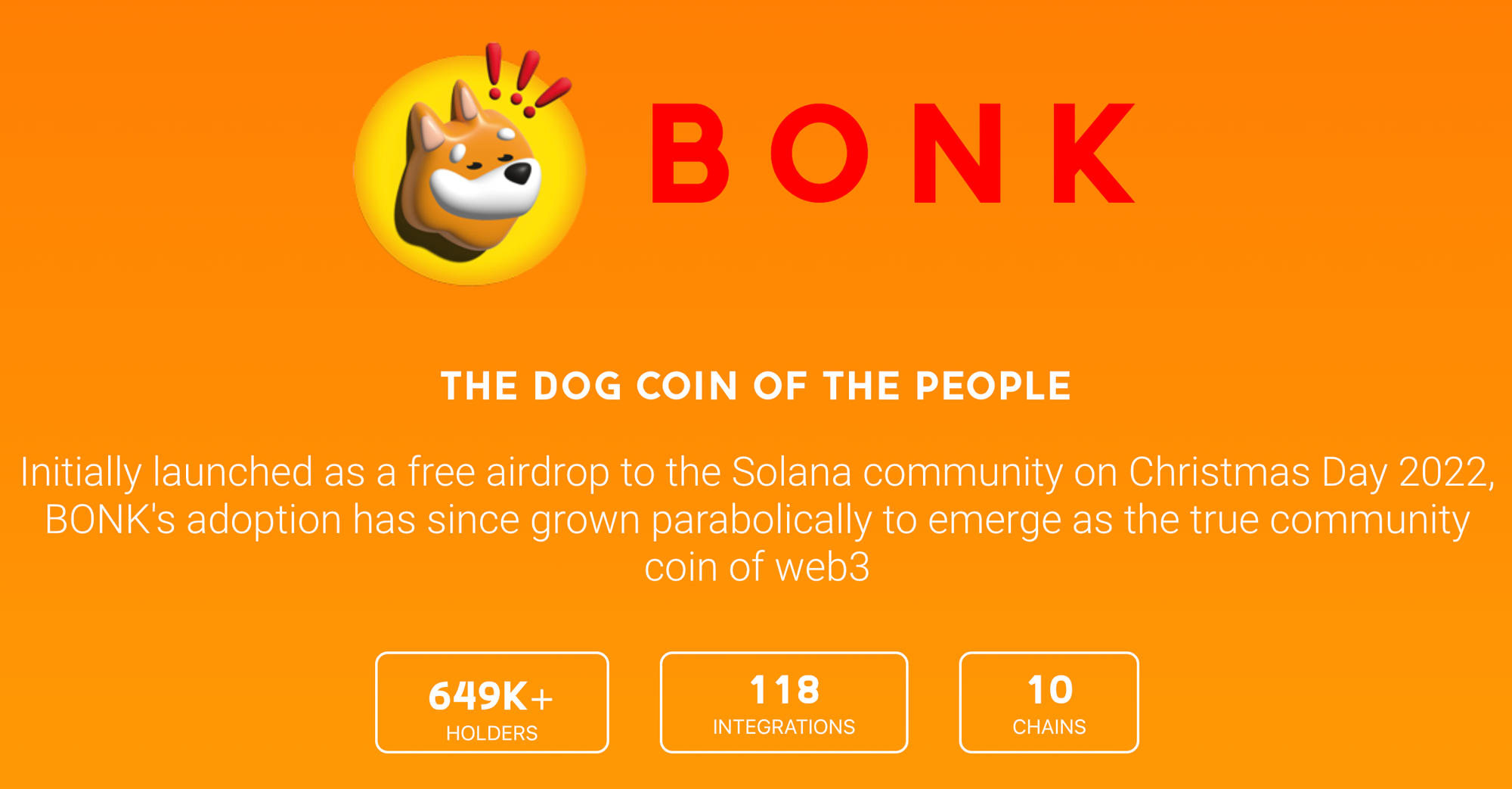 What is BONK? A Meme Token on Solana - Pintu Academy