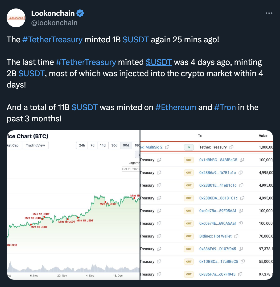 Tren Crypto 2024: 9 Potensi Narasi yang Perlu Diperhatikan - Pintu Academy
