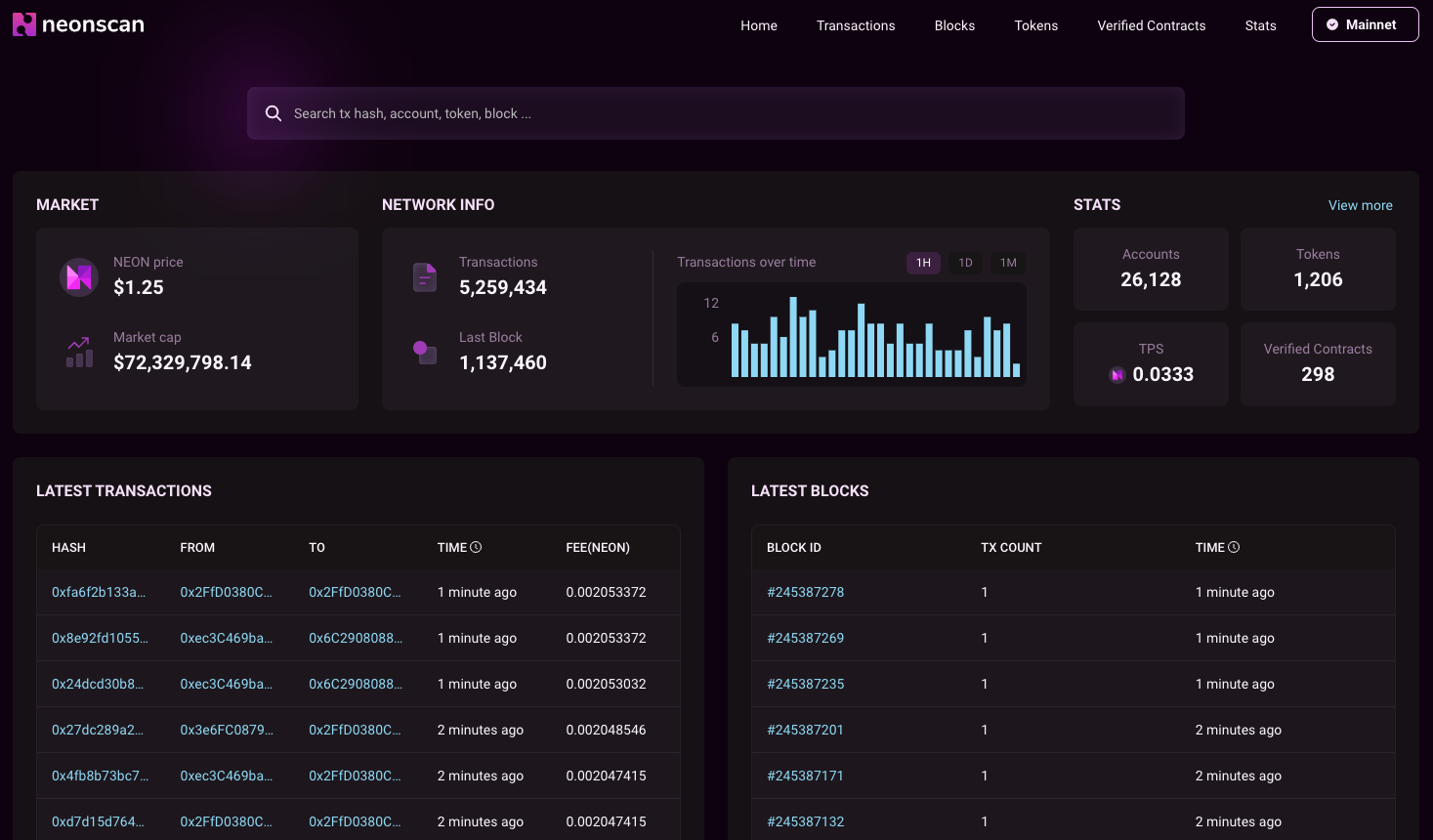 What is Neon EVM (NEON)? - Pintu Academy