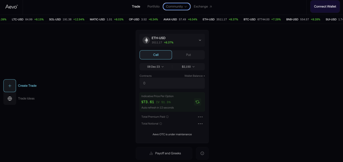 What is Aevo? - Pintu Academy