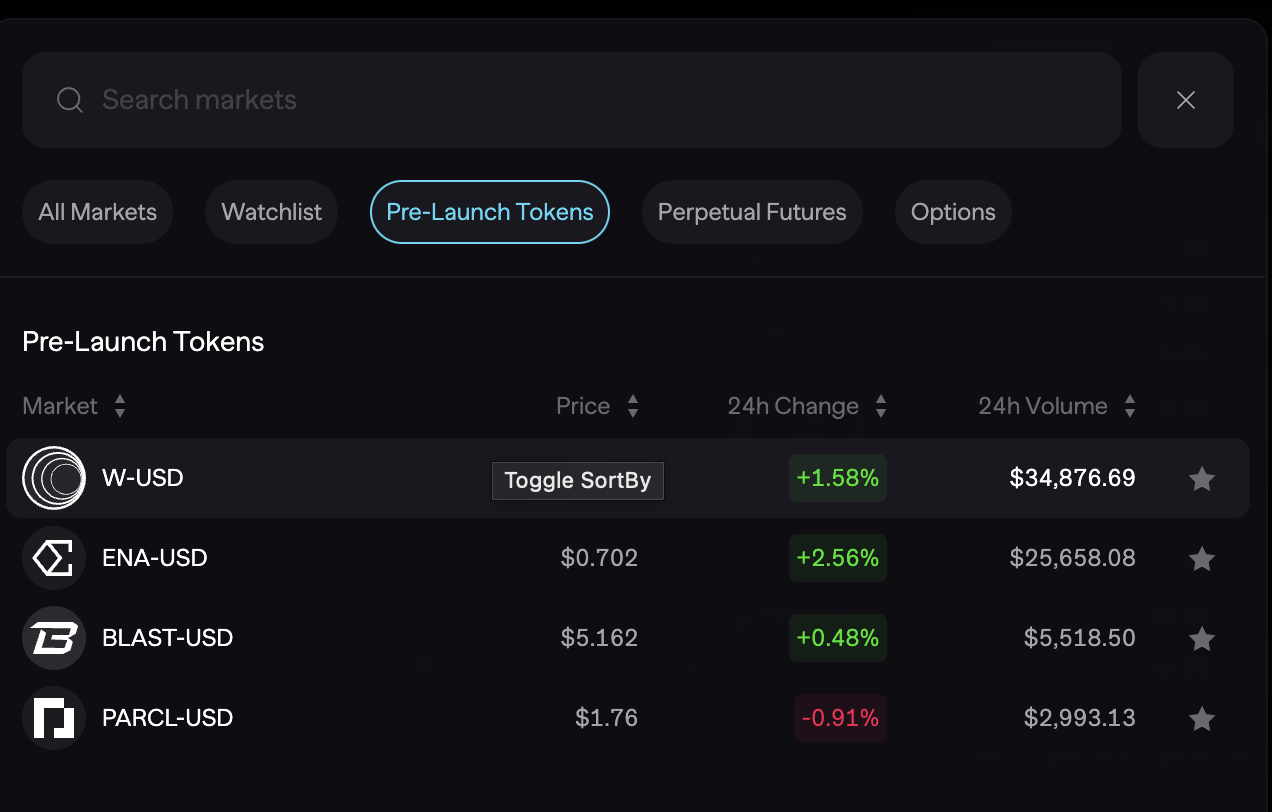 What is Aevo? - Pintu Academy