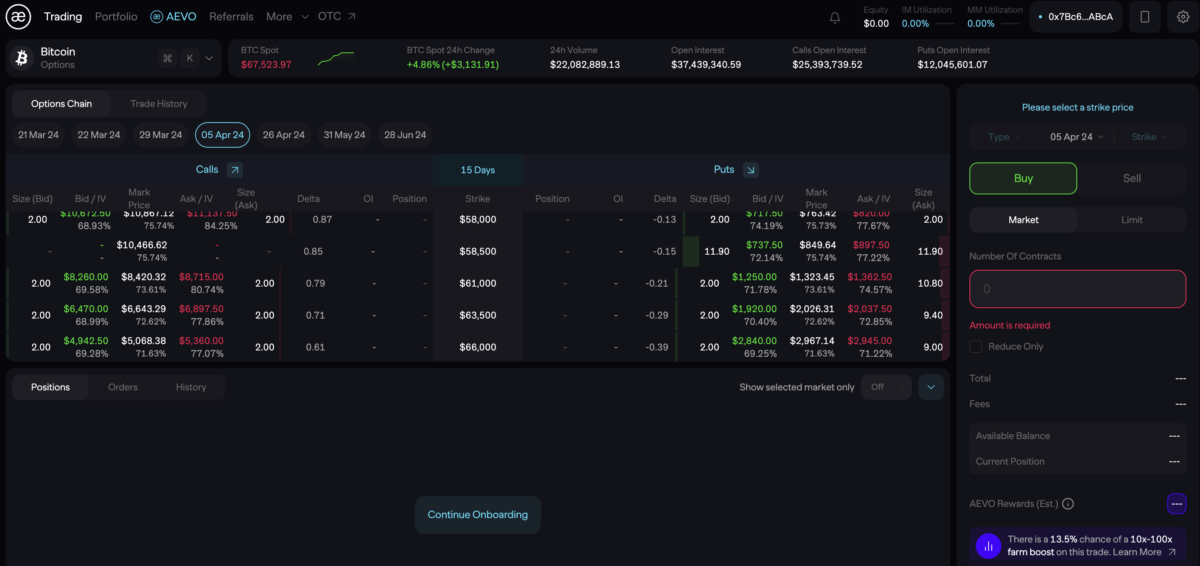 What is Aevo? - Pintu Academy