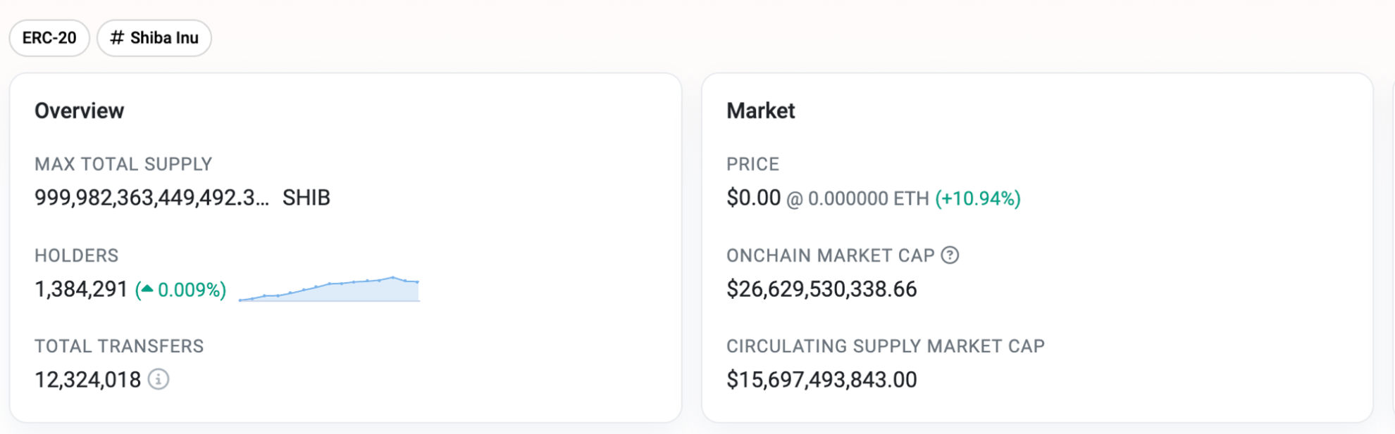 Beyond the Hype: How to Choose Anti-Rugpull Memecoins in 2024 - Pintu ...