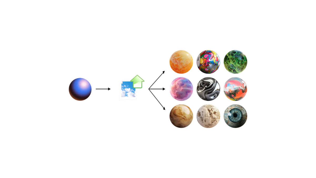 What is Zora Network? The NFT-Specific L2 Blockchain - Pintu Academy