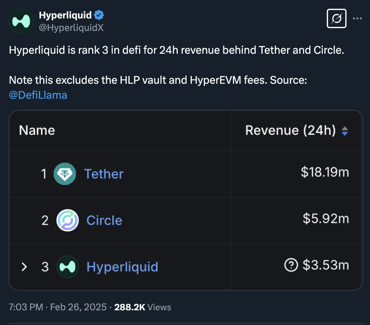 Apa Itu Hyperliquid (HYPE)? - Pintu Academy