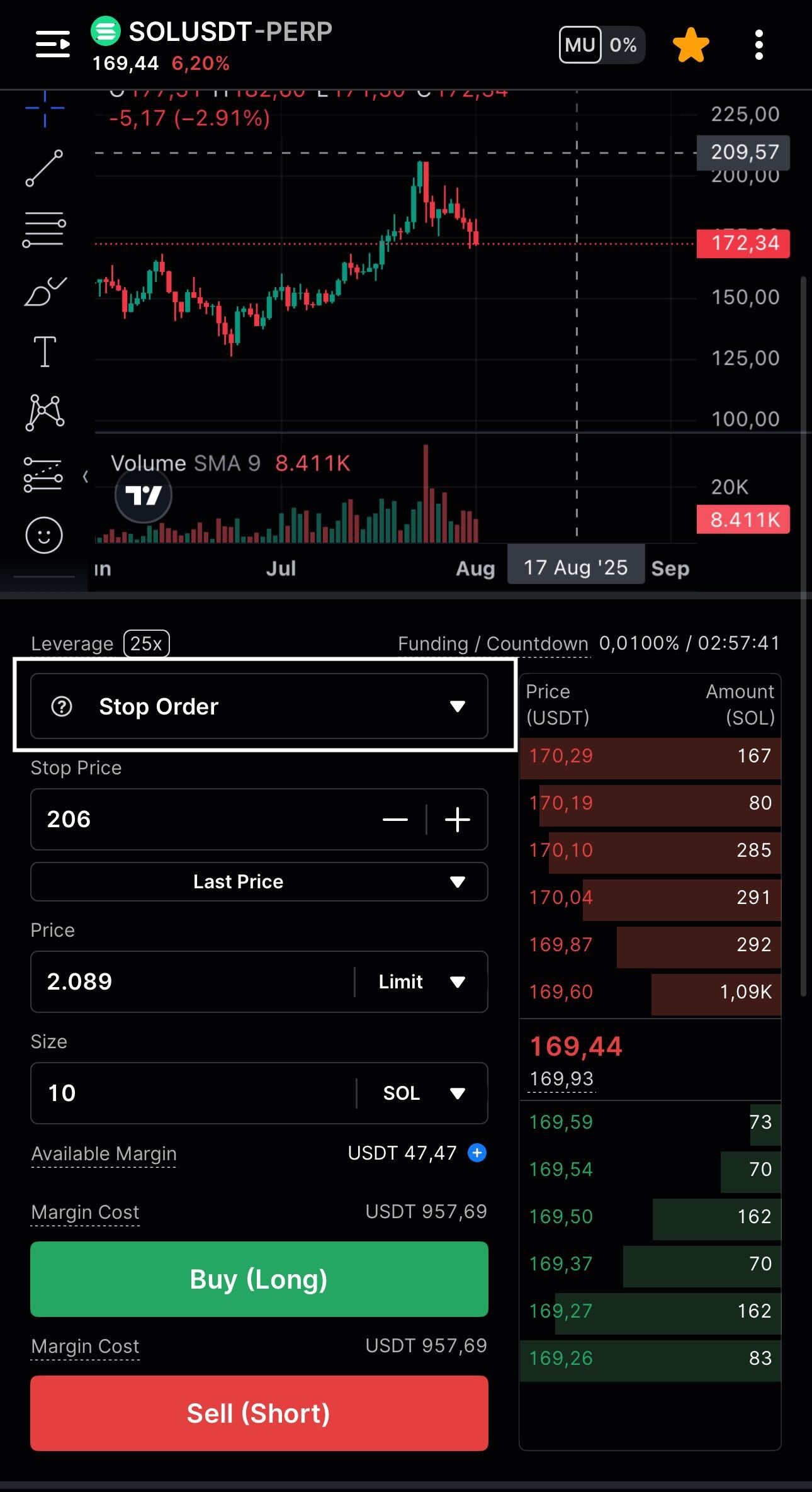 How to Use Stop Orders on Pintu Futures
